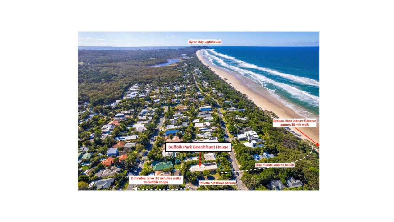 Accomodation -Tallow Beach Motel book now